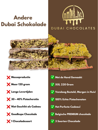 Dubai Chocolade Kopen | Originele Dubai Chocolates Online